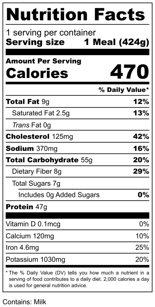 BALANCED | Garlic Parmesan Chicken - Fitchow